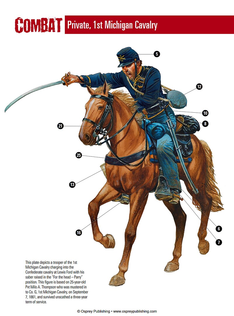 Combat Confederate Cavalryman vs Union Cavalryman 1861-65 -- Military ...