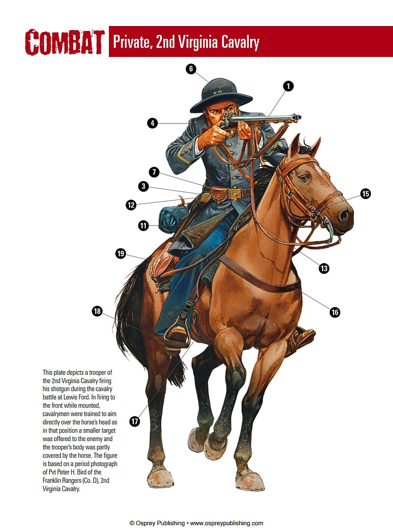 Combat Confederate Cavalryman vs Union Cavalryman 1861-65 -- Military ...